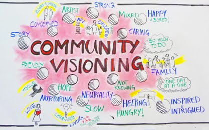 Vision of Community
