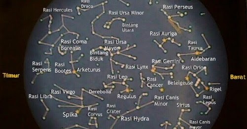 Rasi Bintang Modern Lengkap 88 Daftar Resmi Internasional - Konsep Geografi
