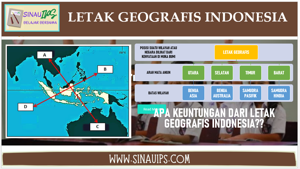 LETAK GEOGRAFIS DAN LETAK ASTRONOMIS INDONESIA