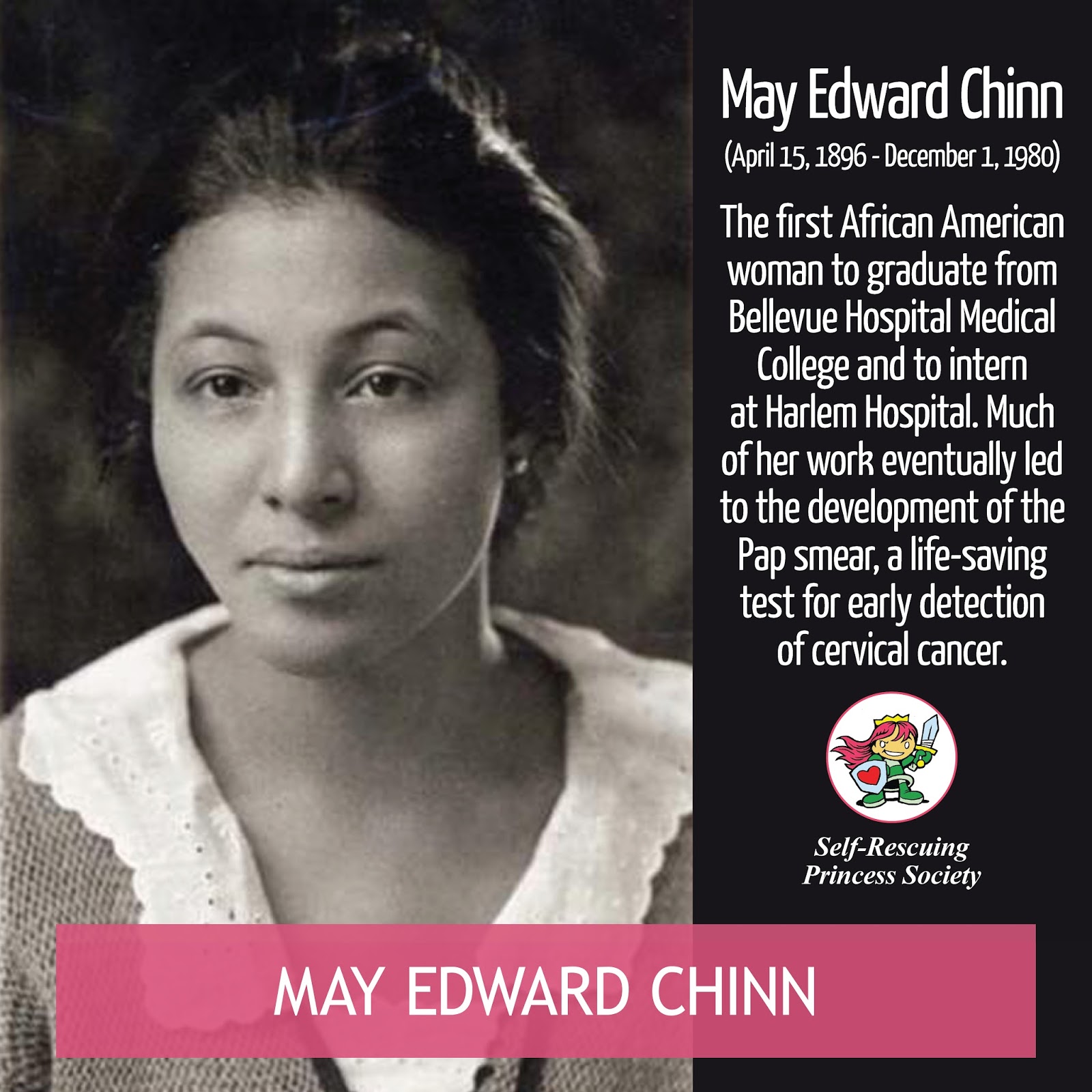 Self-Care With Dr. Shermaine: “Woman Crush Wednesday: Dr. May Edward Chinn"