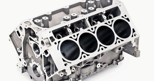 Bloque de Motor ⬇ Que Es y ⬇ y Por que es Importante