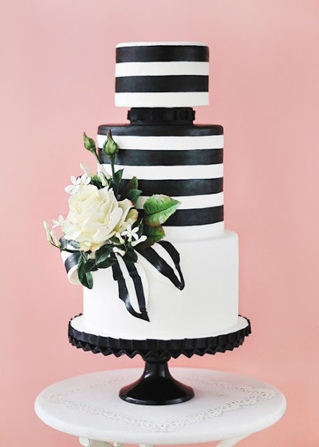 Hitched Wedding Planners Singapore: 8 Kate Spade Inspired Wedding Cake ...