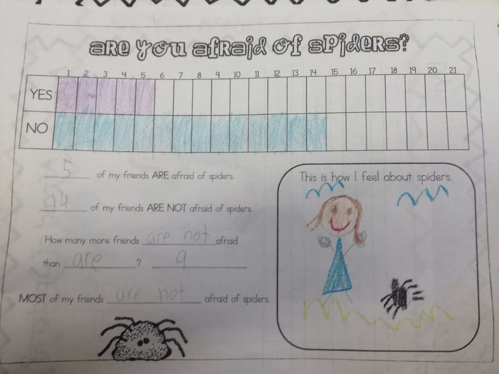 What the Teacher Wants!: Halloween Activities for Elementary (with lots ...