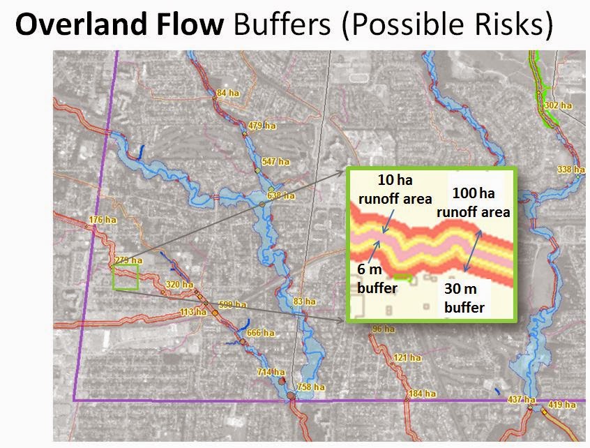 CityFloodMap.Com: Overland Flood Risk - From Flood Plains to Foundation ...