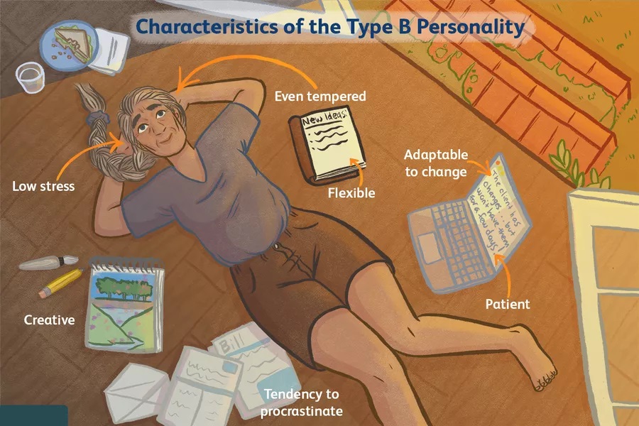 Survival8 Type A And Type B Personality Types survival8-type-a-and-type-b-personality-types