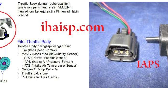 Mengenal Sensor IAPS, MAP dan Sensor CKP - IhaiSP
