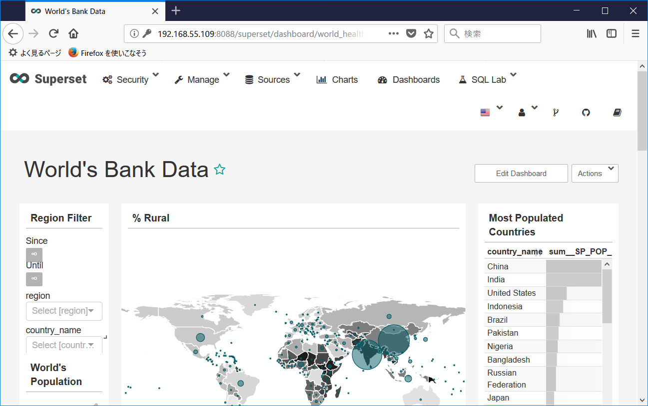 serverあれこれ: VagrantでApache SupersetとMySQLをインストールした仮想マシン(CentOS7.4)を構築する