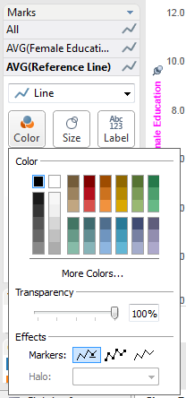 The Datographer: Creating a 45 Degree Reference Line in a Tableau ...