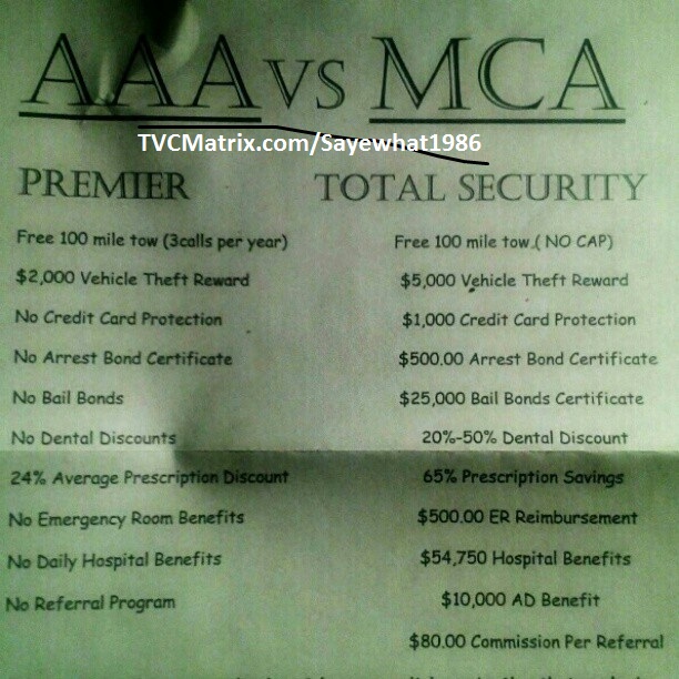 Motor Club of America Sign Up Benefits: MCA Money Pics