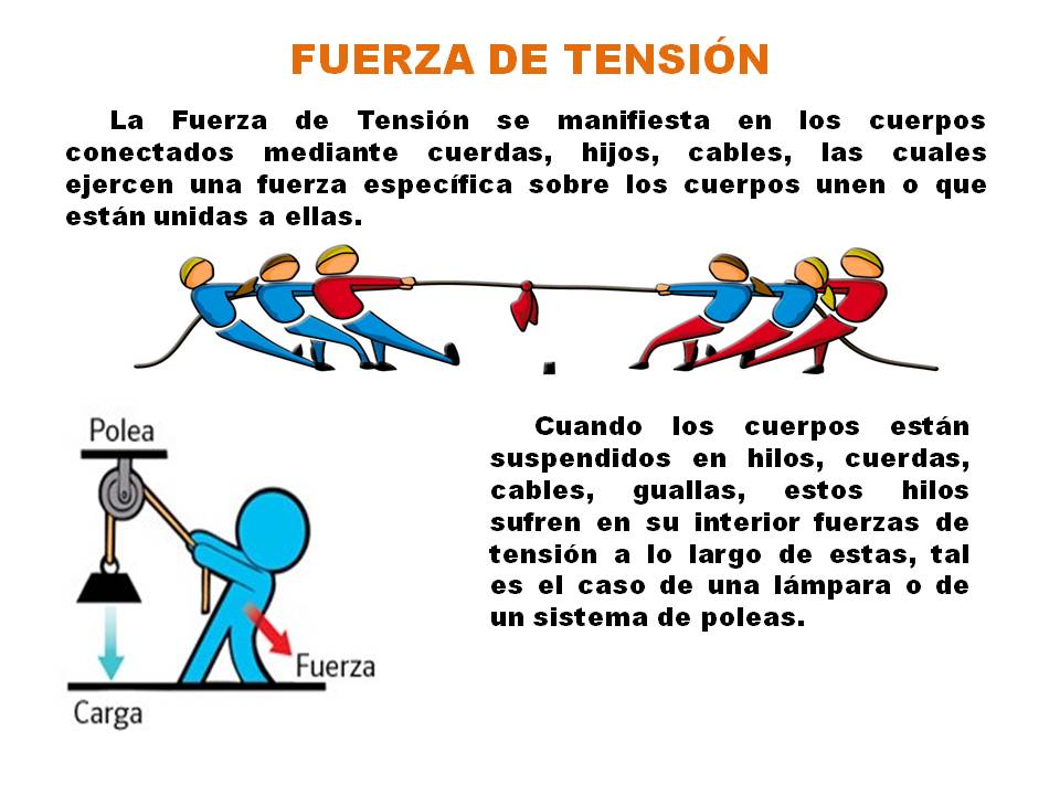 TENSIÓN