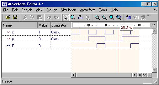 Electronics Today Vhdl Tutorials Program For And Gate