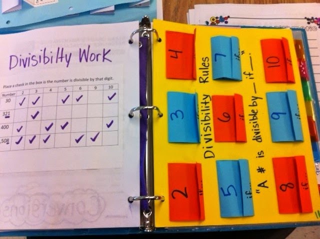 Hodges Herald: An Entire Interactive Notebook