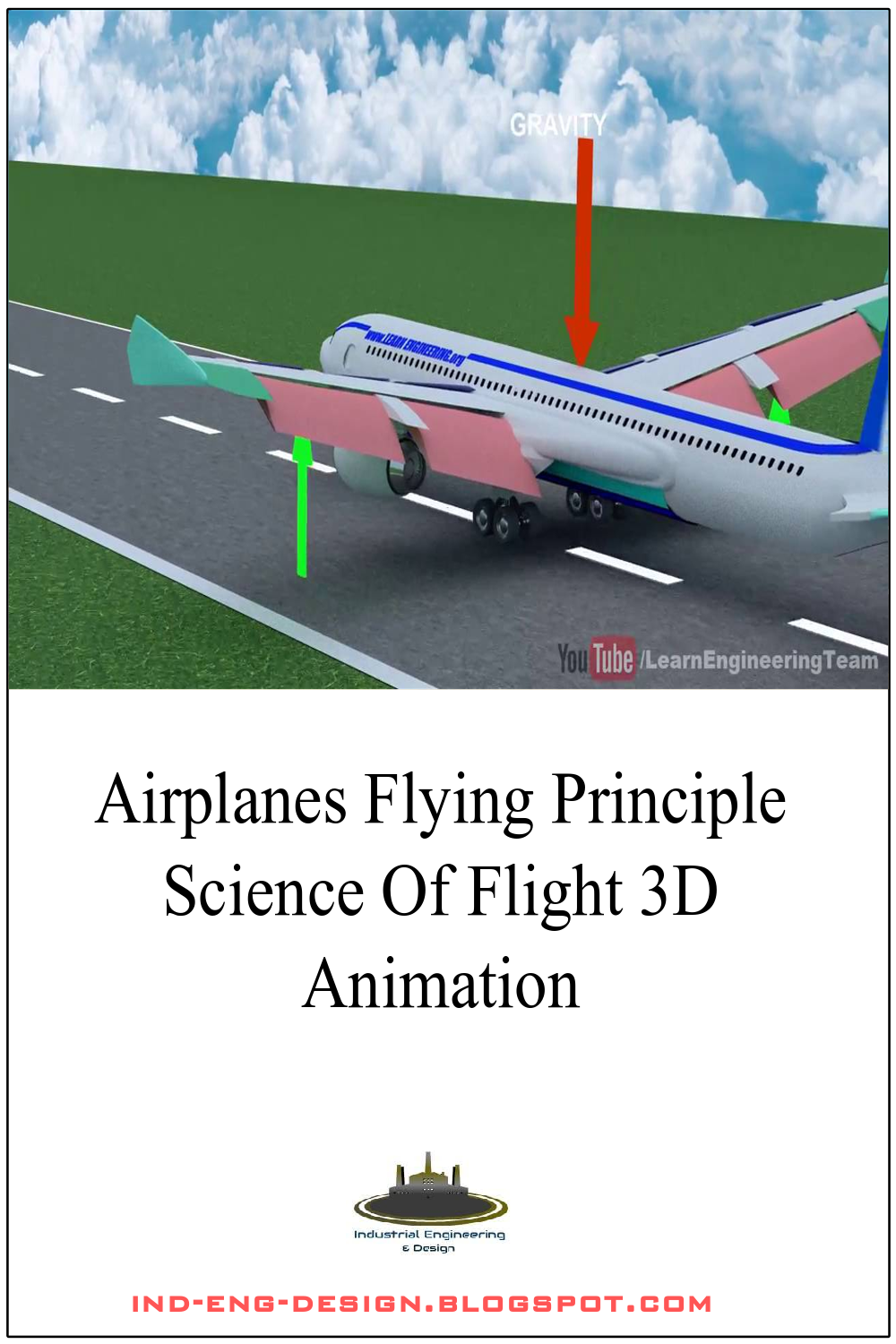 Airplanes Flying Principle Science Of Flight 3D Animation