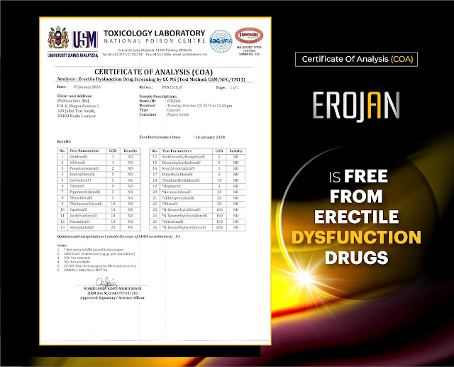 Keep Our Vitality At The Optimum With EROJAN