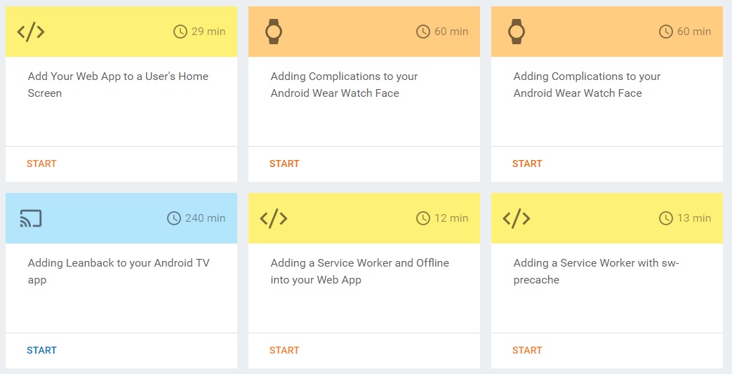 Welcome to Codelabs! : แหล่งเรียนรู้ Coding สำหรับชาว Geek จากงาน ...