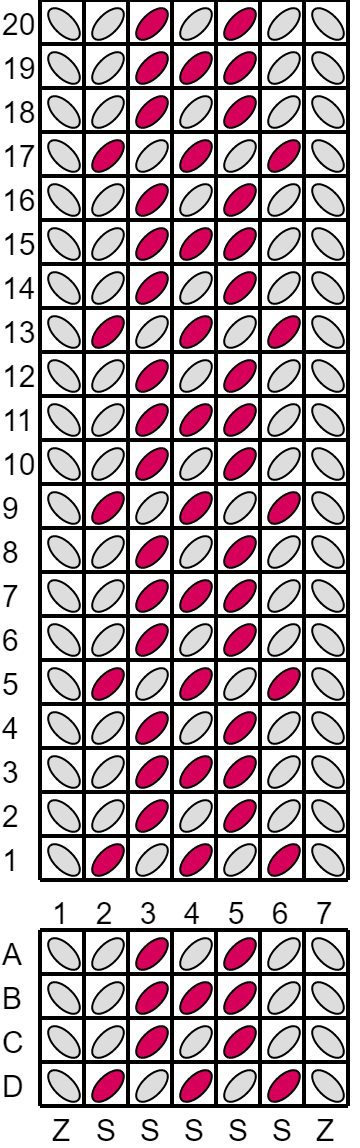 Tablet Weaving in Theory and Practice: Wandering Path