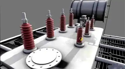 Electrical Technology: Different Parts of transformer and their functions