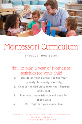 How I Planned My Child's Montessori Curriculum in 4 Steps