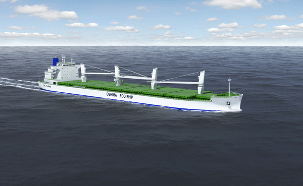 Ships Aviation and Offshore Technology: ECO-Ship 2020