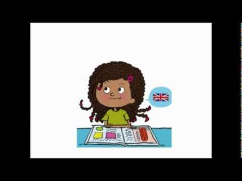 Picasso parlait français: Qu'est-ce qu'elle fait? Qu'est qu'il fait?