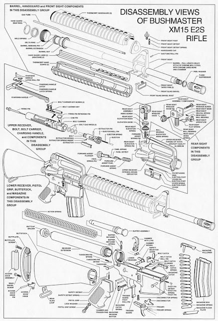 WEAPONS TECHNOLOGY: SENAPAN SERBU Armalite / Colt AR-15 / M16 M16A1 ...