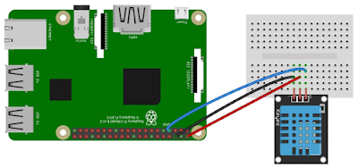 DHT11 and Node Red - Easiest way to measure Temperature using Raspberry ...