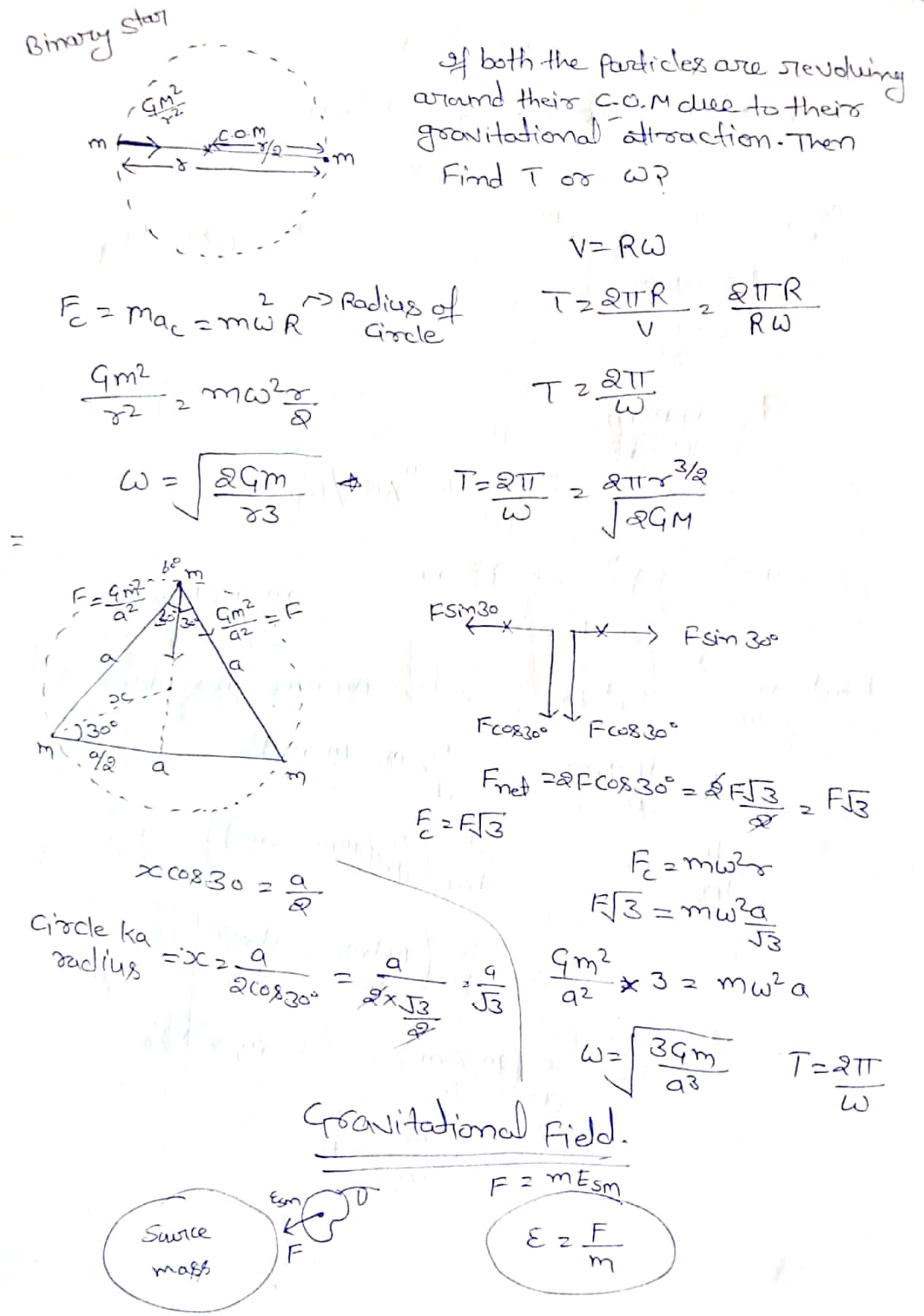 Gravitation notes - Studypur