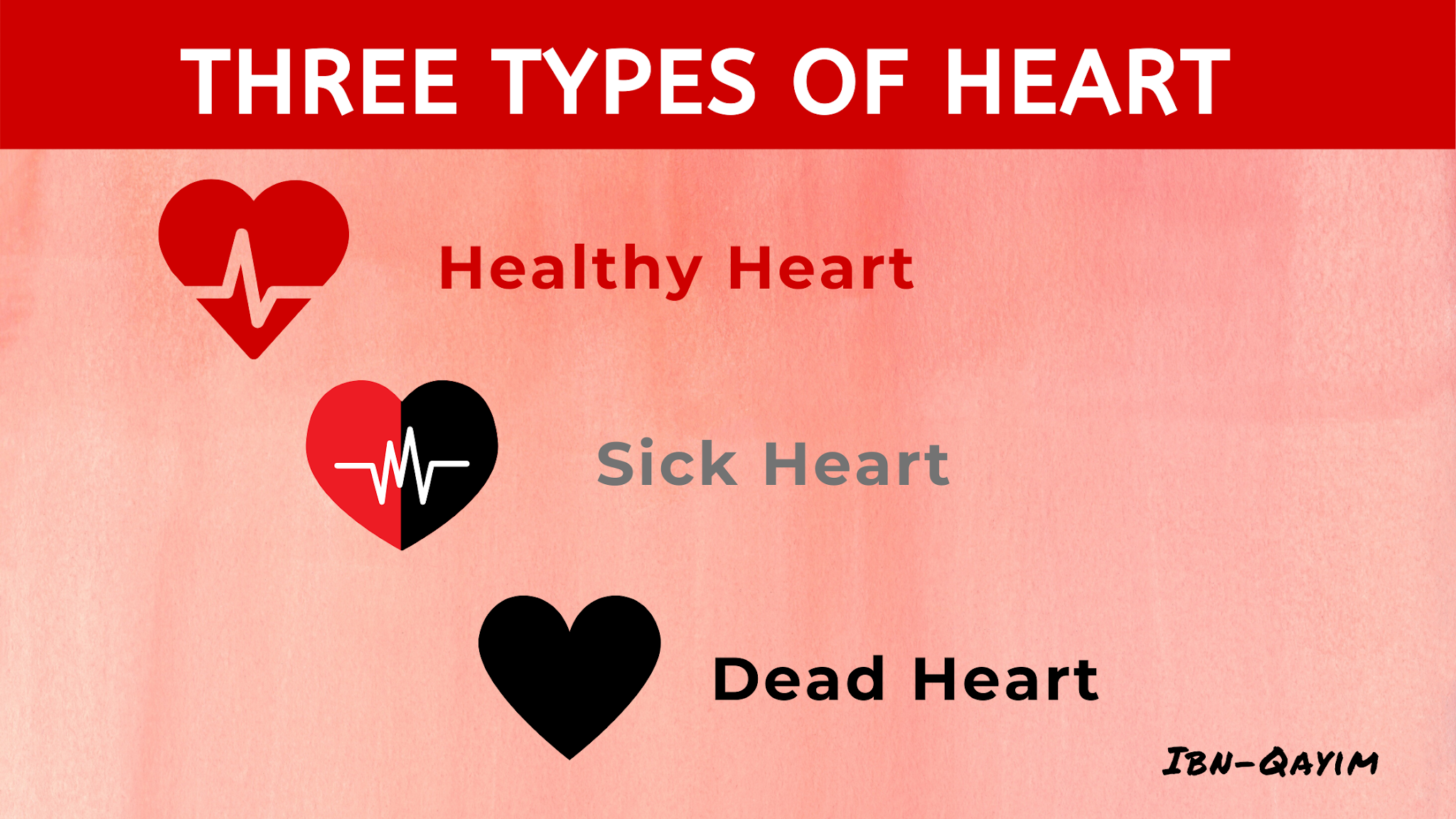 Neurocardiology - The Brain in the Heart - Science and Spirituality