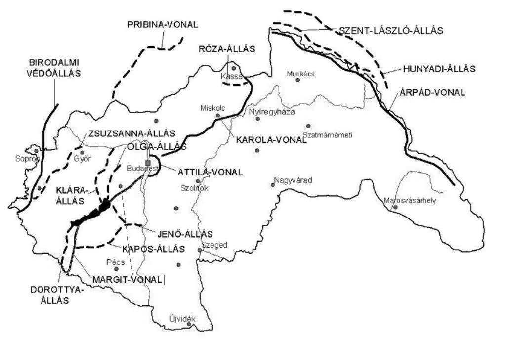 Ami a történelemkönyvből kimaradt: A 2.világháború magyarországi eseményei