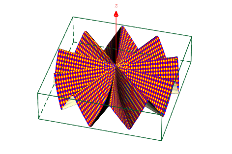 PStricks : applications: Représentation d'un éventail par une surface ...
