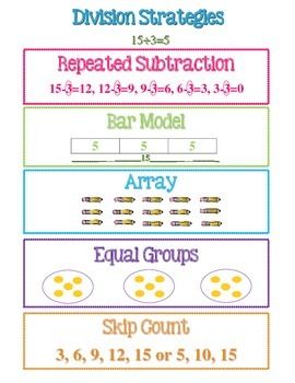 THIRD GRADE - B : STRATEGIES FOR DIVISION