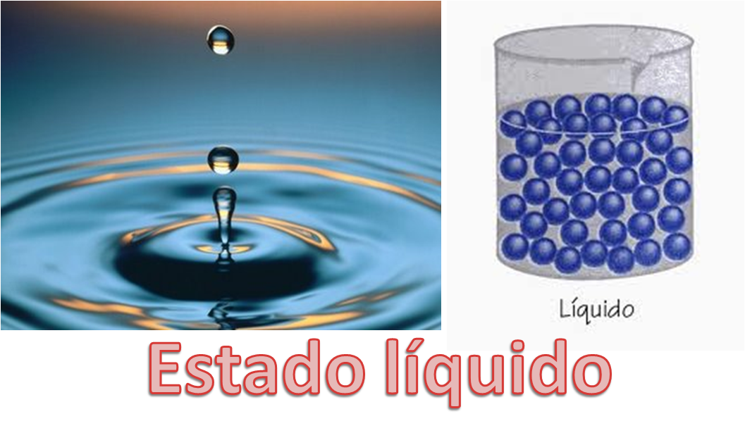 Cuaderno de Ciencias: ESTADOS DE AGREGACIÓN DE LA MATERIA