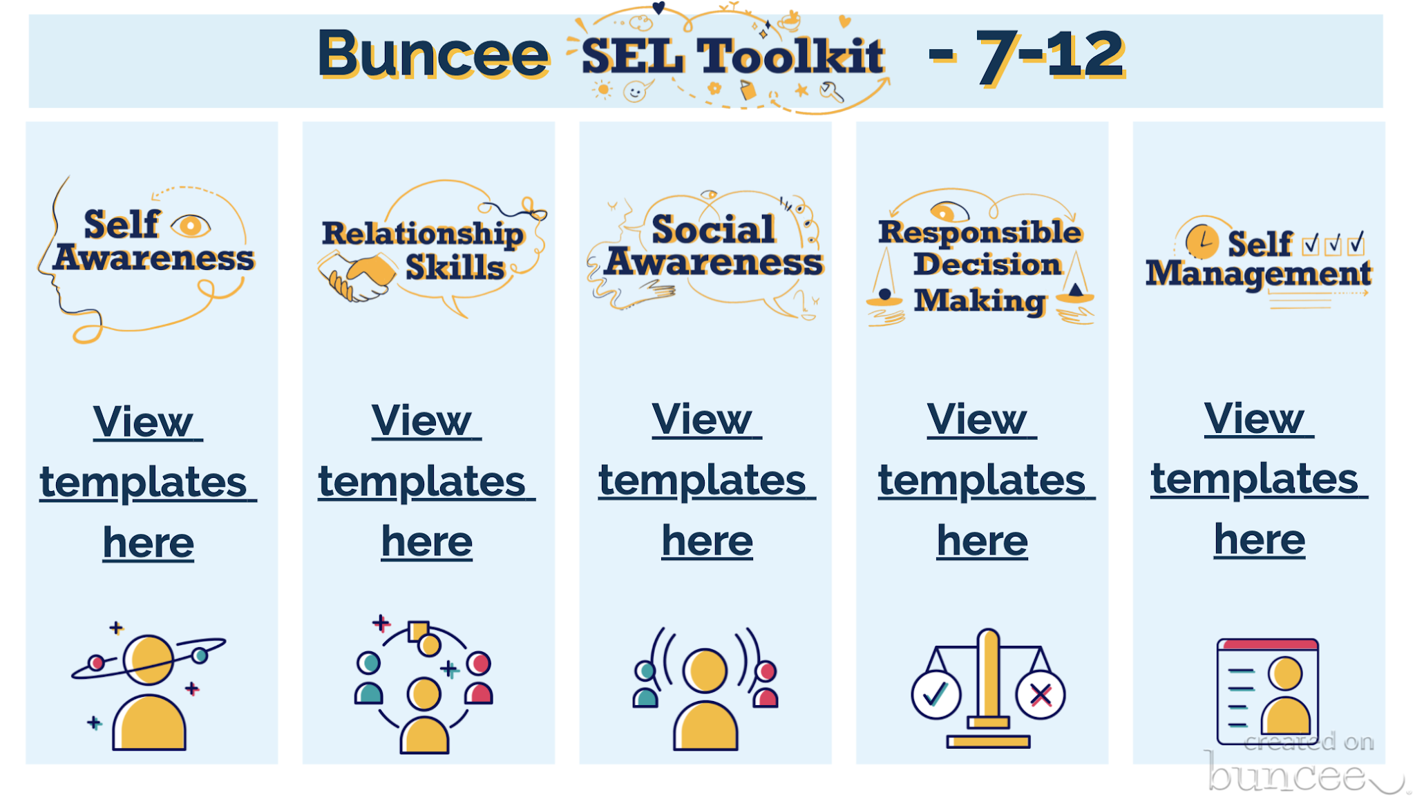 The Library Voice: The Buncee SEL Toolkit....Your Guide For Integrating ...