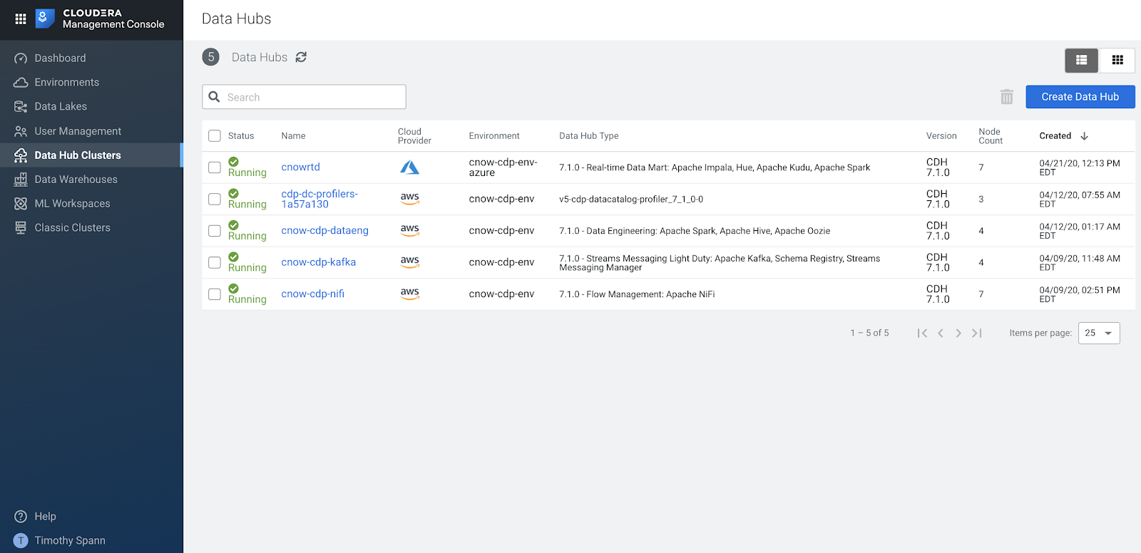 Streaming Data With Cloudera Data Flow Cdf Into Public Cloud Cdp Dev Community