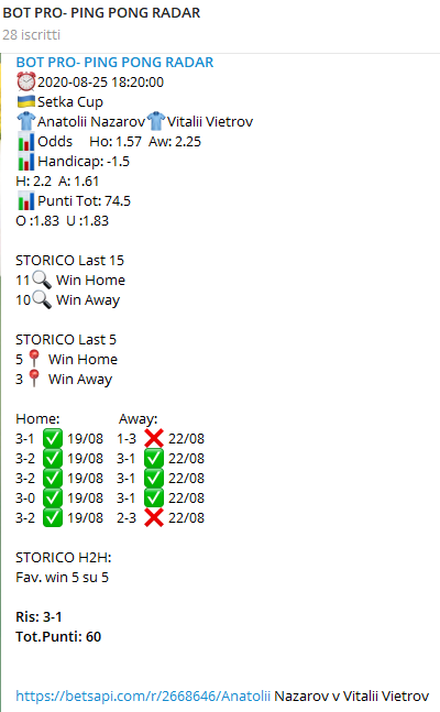PING PONG RADAR: BOT RADAR NEWS