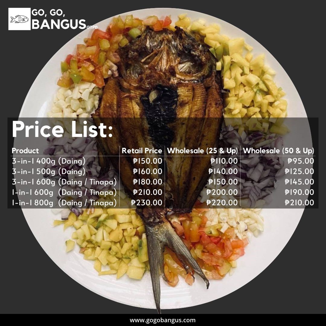 The Bandwagon Chic: Go Go Bangus, A Bangus for Every Juan