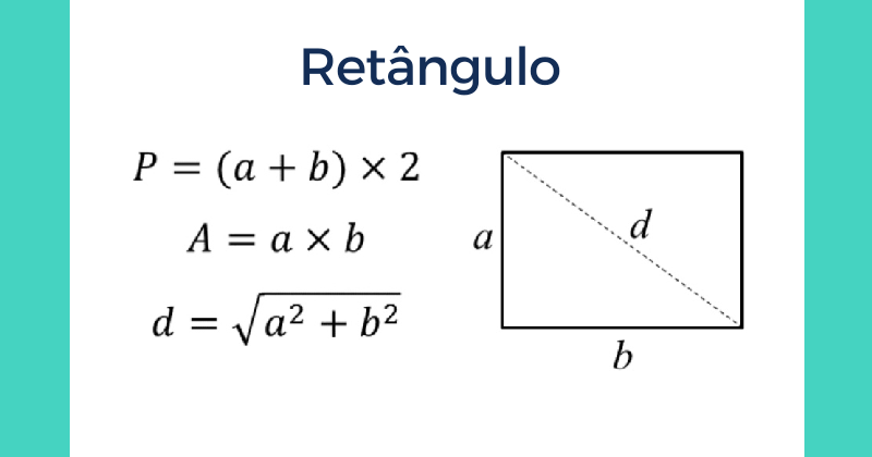 👉 💖 PROFª CLEAN REIS - MATH 💖 👈: RETÂNGULO - FÓRMULAS