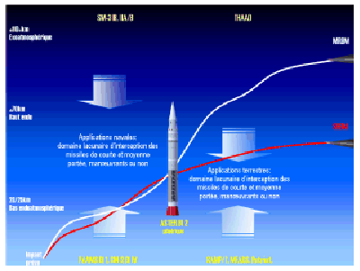 SI VIS PACEM, PARA BELLUM: I nuovi DDX della Marina Militare italiana ...