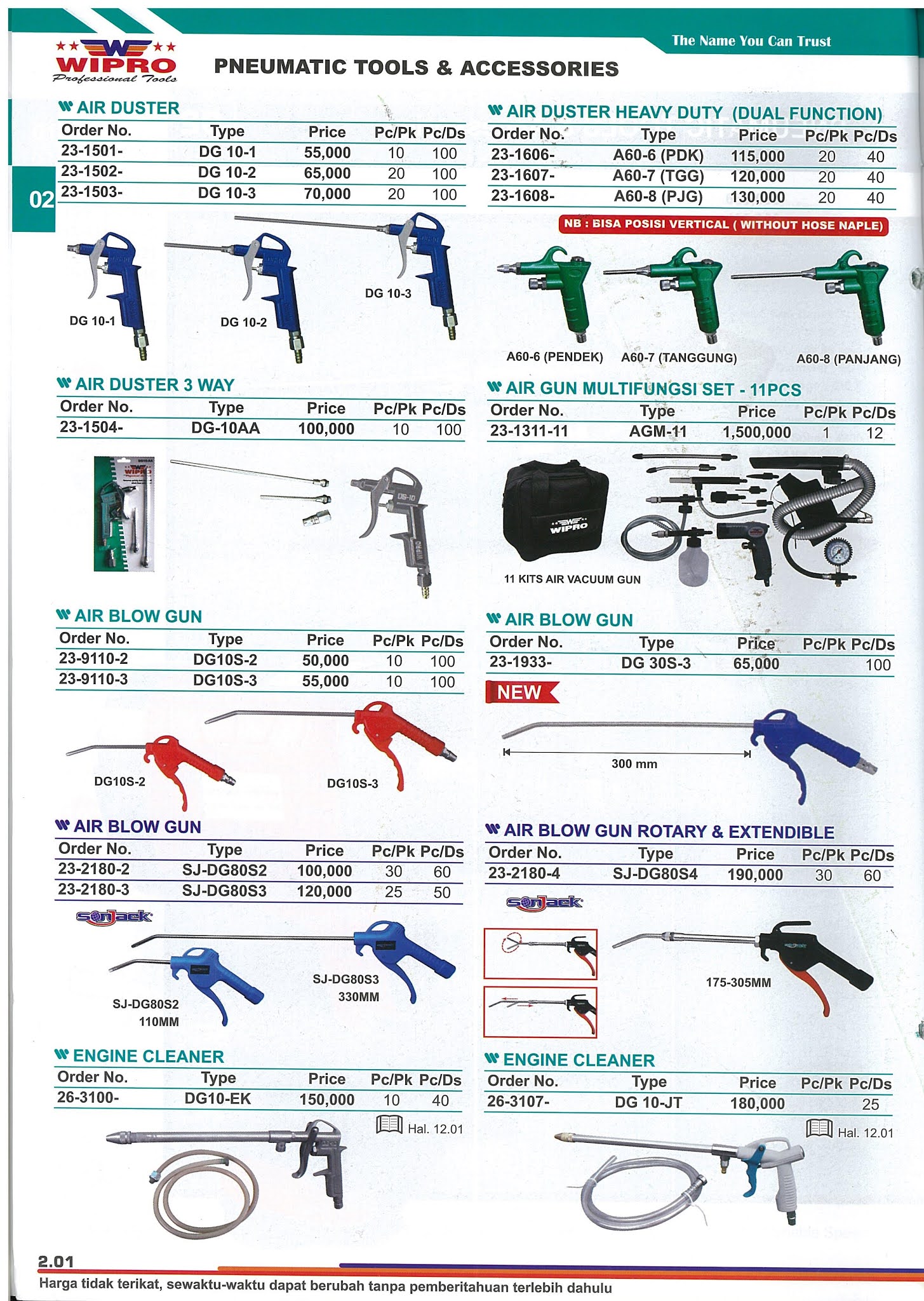 Wipro Pneumatic Tools and Accessories
