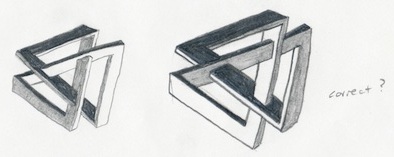 relativistic observer: Three-Dimensional Thinking