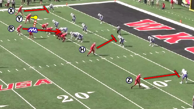 Coach Hoover Football