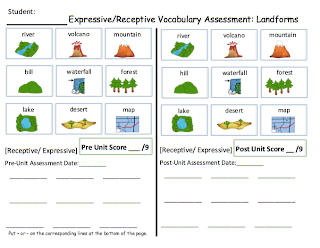 Autism Tank: Product Preview: Landforms Science Unit