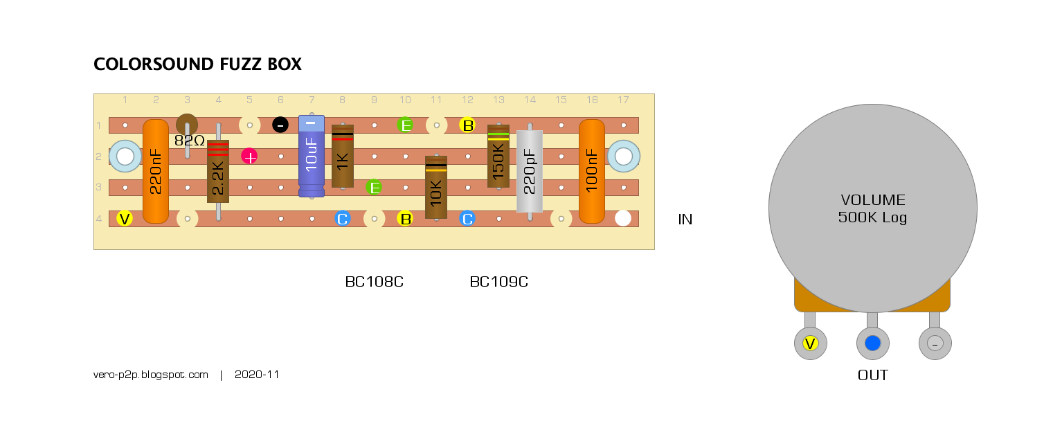 November 2020 | Guitar Effects - Vero - Point to Point - Tag Board Layouts