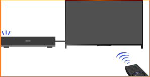 Cara Menyalakan TV Sony Bravia - Belajar Elektronika