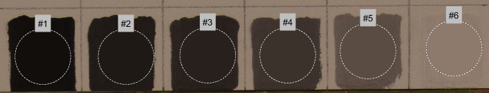 kindofdoon: The Blog of Daniel W. Dichter: Oil Painting Color Calibration