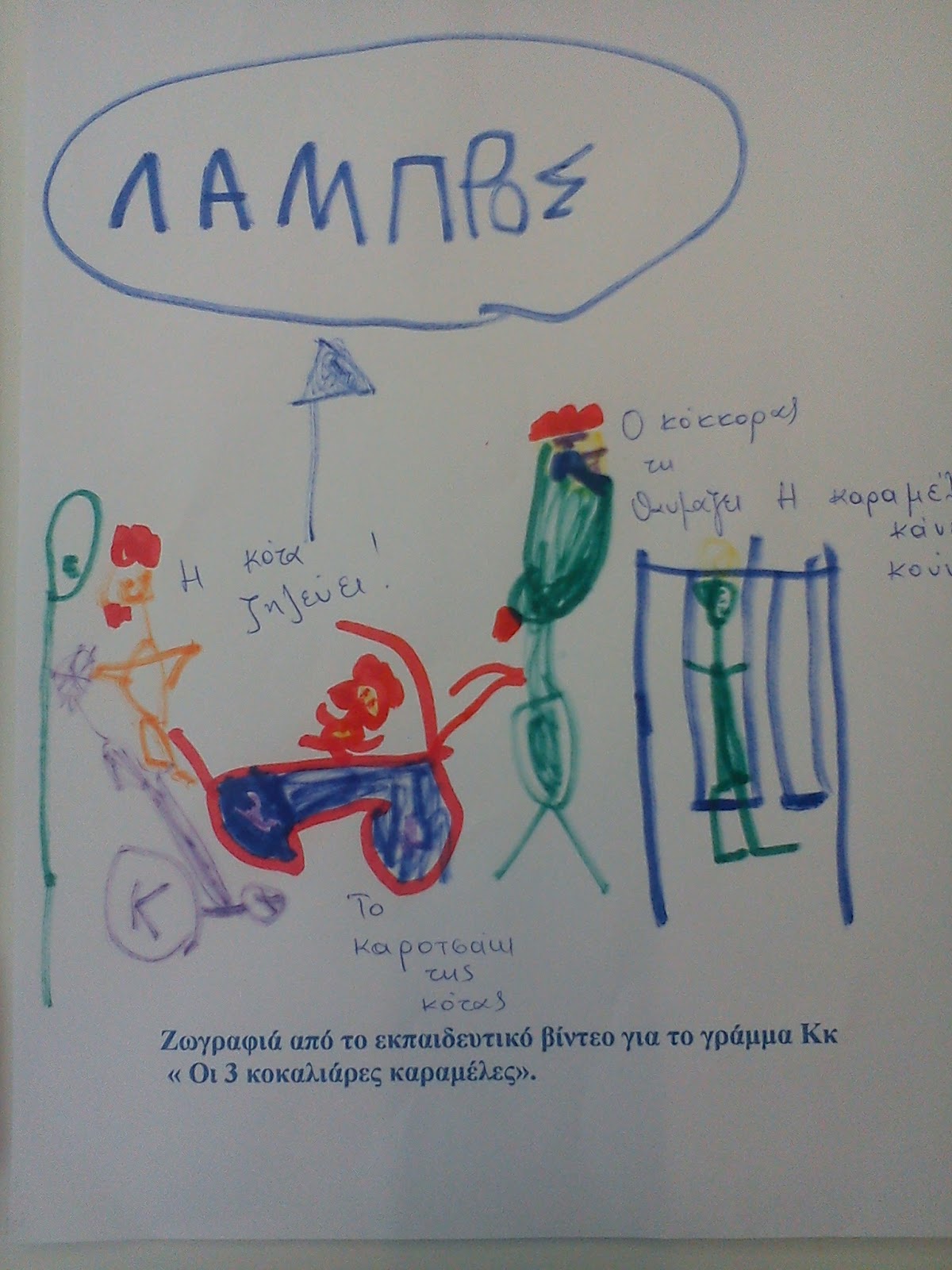 Kindergarten Today: ΚΑΙΡΙΚΑ ΦΑΙΝΟΜΕΝΑ