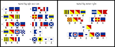 Relentlessly Fun, Deceptively Educational: Spelling Practice with ...