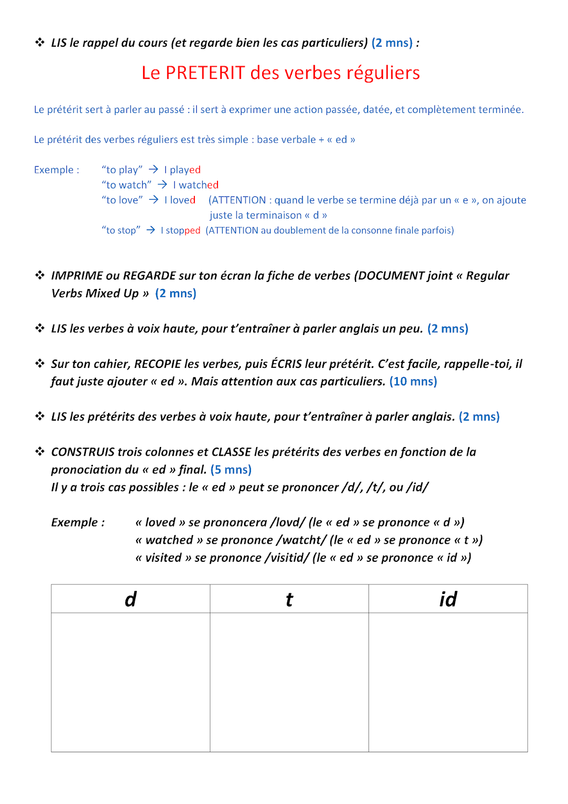 English Curie: Prétérit régulier et prononciation du "ed" final