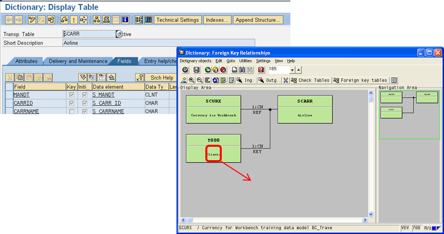 Abap Tip Note Abap Tip Sd11 Sap Data Modeler