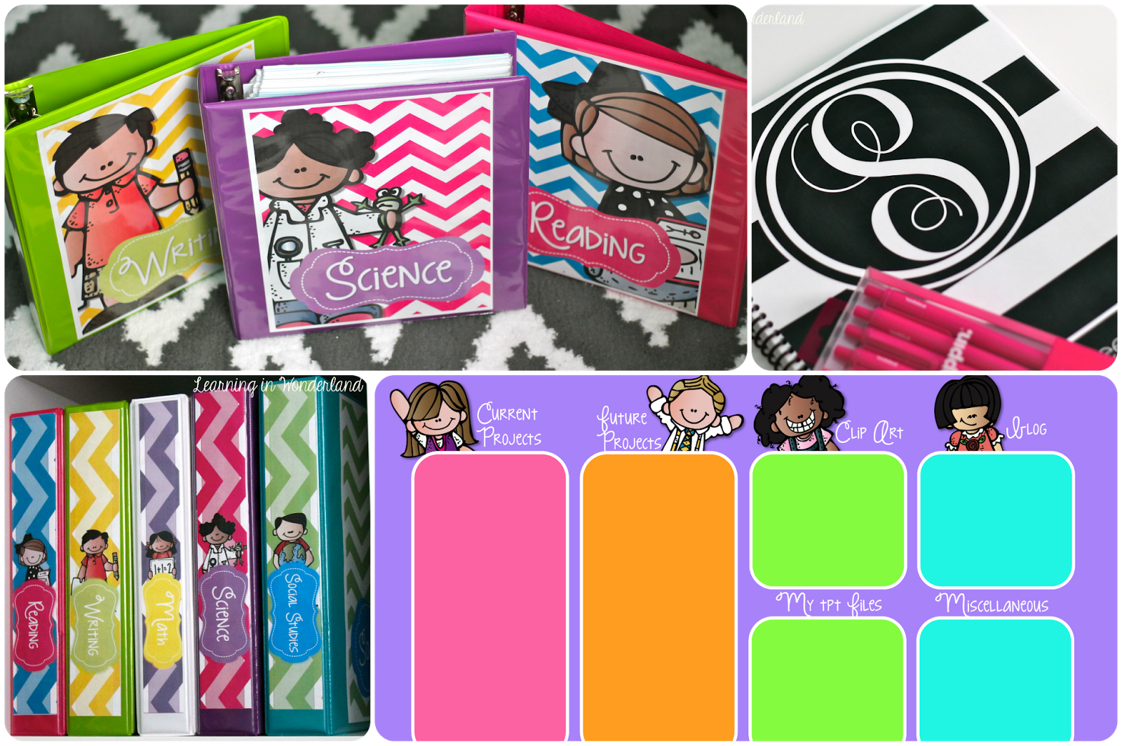 Getting Organized With Melonheadz! | Learning In Wonderland